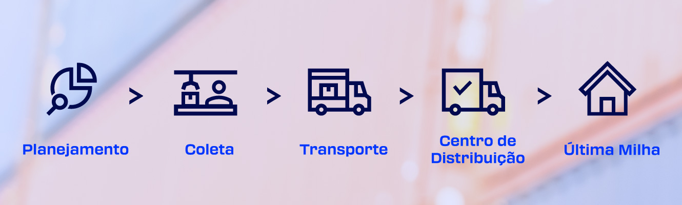 O Que é Line Haul e Como Otimizar Sua Logística Industrial - Vockan